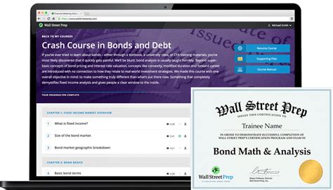 Yield To Worst Ytw Formula Calculator
