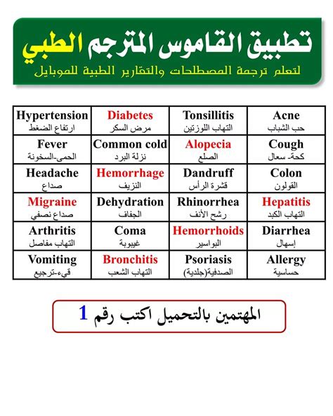 تحميل تطبيق القاموس المترجم الطبي صفحة الصيادلة و الدواء