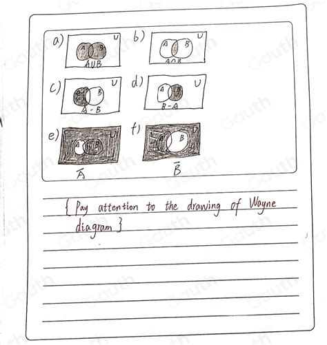 Solved 1 A And B Are Two Overlapping Subsets Of A Universal Set U Draw Venn Diagrams And Sh