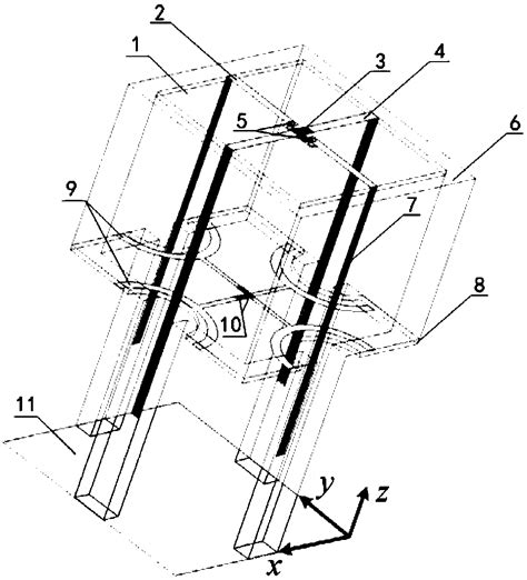 Novel Two Dimensionalthree Dimensional Combined Dual Polarization Ultra Wideband Wave Absorbing