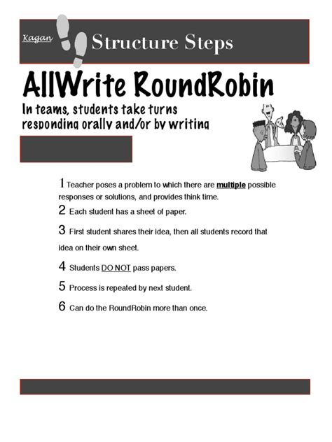 allwrite roundrobin pdf