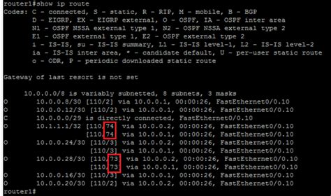 Ospf Finding The Best Path Das Blinken Lichten