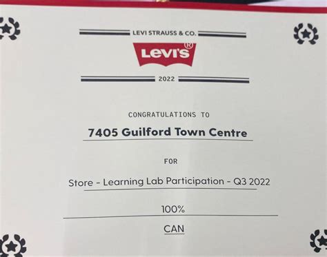 Vanessa Sanchez On Linkedin Levis Learning Training Project