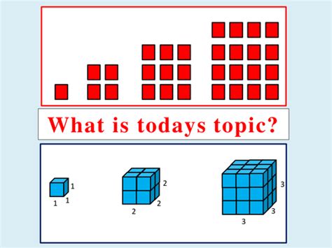 Ks3 Square And Cube Numbers Lesson Teaching Resources