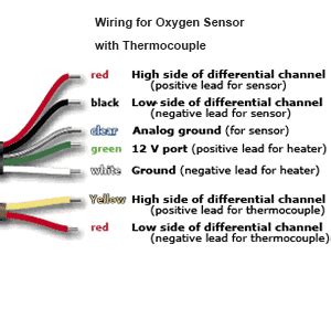 Denso Oxygen Sensor Wiring Diagram Wiring Diagram Pictures