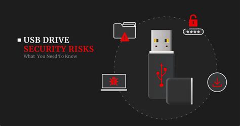Why USB Drive Are Dangerous Gridinsoft Blog