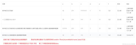 el table列宽自适应el table表格的列根据内容自动撑满el table内容换行问题 el table宽度自适应 CSDN博客