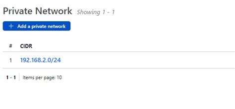 Docker Warp And Smb Dont Play Nice With Me R Cloudflare