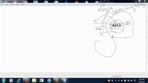 Basic Of Data Structure SQL YouTube