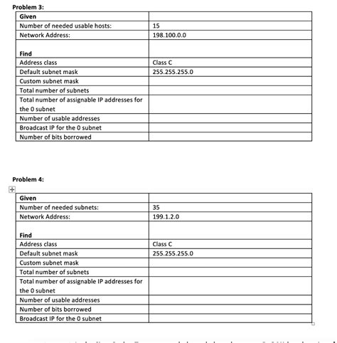 Solved Problem 3 Given Number Of Needed Usable Hosts