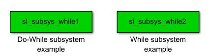 Simulink Subsystem Matlab Simulink
