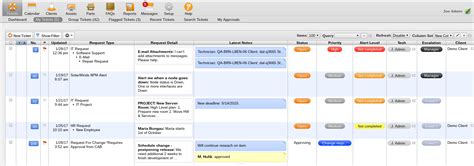 What Is IT Help Desk Software IT Service Desk Software Practices