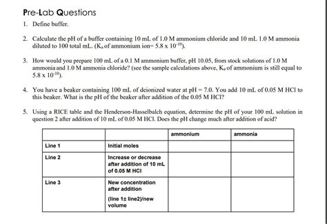 Solved Pre Lab Questions Define Buffer Calculate The Chegg Com