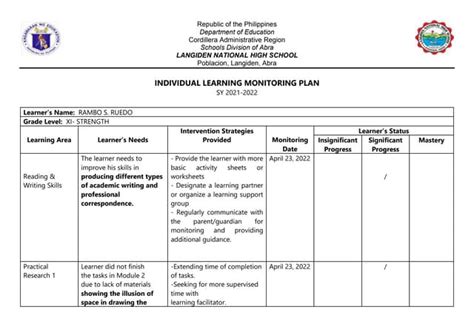 Individual Learning Monitoring Plan 2021docx