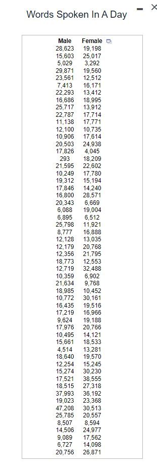 Solved I Just Need The First Part Of The Question Shown And