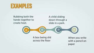 Types Of Friction PPTX Physics Science