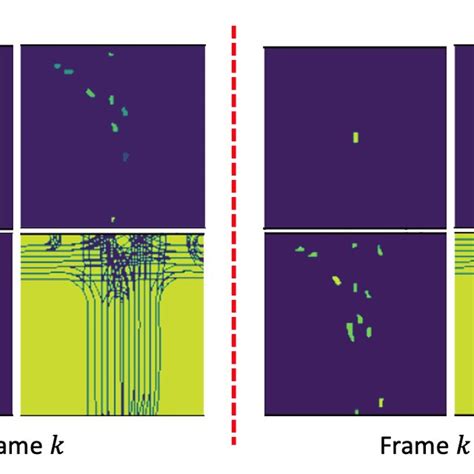 here shows the image representation for two consecutive frames