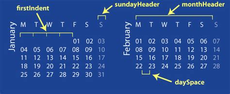 Create A Calendar Using Scripting In Photoshop Envato Tuts