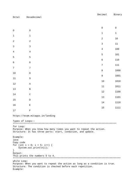Decimal Binary Octal He Pdf