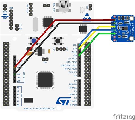 Stm32 Nucleo And Ccs911 Sensor Mbed Example