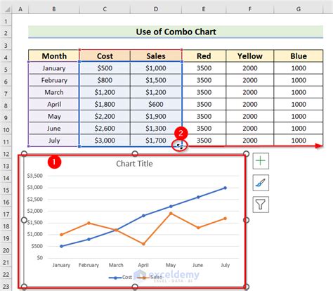 How To Apply Multiple Colors To An Excel Chart Background 3 Methods