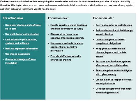 101 Cyber Security Primer Kick Cyber Security Into Gear