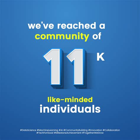 Sagar Joshi On Linkedin Datascience Machinelearning Ai Communitybuilding Innovation