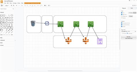 Export To Pdf Error Truncates Diagram · Issue 832 · Jgraphdrawio