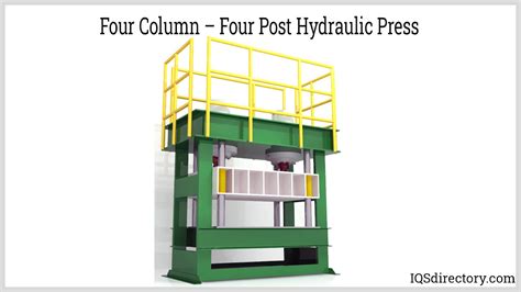 Functions, Types and Uses of Hydraulic Press