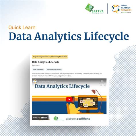 india partner network on linkedin dataanalytics datastrategy