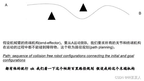 机械臂算法设计matlab 运动学动力学 轨迹规划 路径规划 simulink 机械臂控制算法 csdn博客