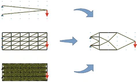 Optimal Topology Of The Mbb Beam Bureerat And Kunakote 2006