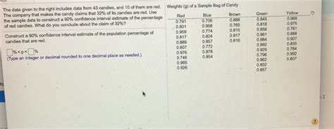 solved the data given to the right includes data from 43