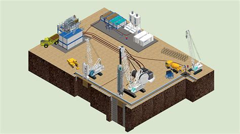 Slurry Wall Design Slurry Wall Wikipedia