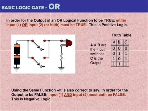 Ppt Logic Gates Powerpoint Presentation Free Download Id 3648136