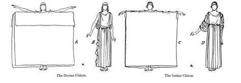 Basic Greek Clothing Female The Hoplite Association