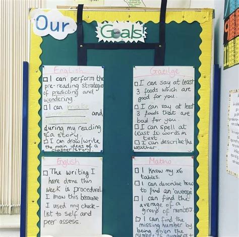 Assessment For Learning Strategies