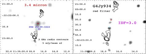 Same As Figure 2 But For G4jy 934 The Lack Of A High Angular