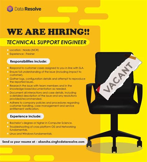 Akansha Singh On Linkedin Support Linux Troubleshooting Btech