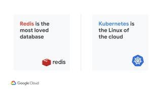 Kubernetes Redis Aparna Sinha PPT