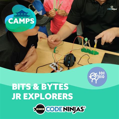 Code Ninjas Smyrna On Linkedin Codeninjassmyrna Codeninjascamps
