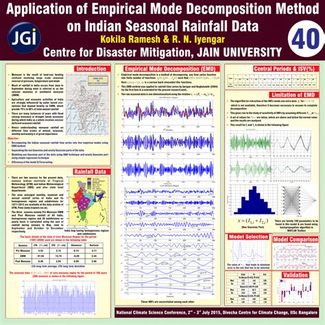 Pdf Application Of Empirical Mode Decomposition Method On Indian Seasonal Rainfall Data