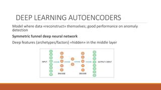 Machine Learning Unsupervised Learning PPT