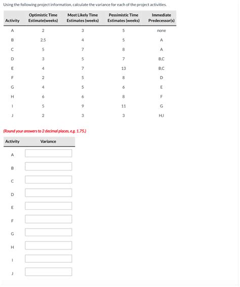 solved using the following project information calculate