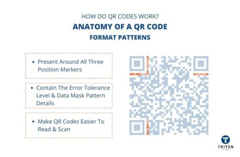 How Do QR Codes Work The Mystery Behind QRs Decoded