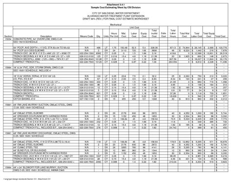 Material Takeoff Spreadsheet Spreadsheet Download Construction Material