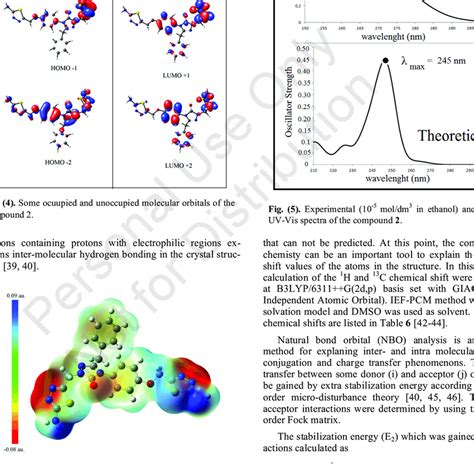 Molecular Electrostatic Potential Map Of The Compound 2 Iso Value Download Scientific Diagram