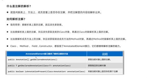自定义注解 Csdn博客