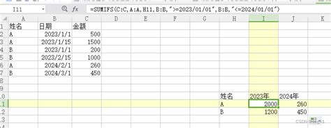 Excel 按照姓名日期年份分组求和excel按年份和名称统计数据 Csdn博客 Excel 按照姓名日期年份分组求和excel按年份和名称统计数据 Csdn博客