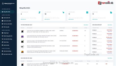 sale full source code webiste bán hàng laptop sử dụng php framework